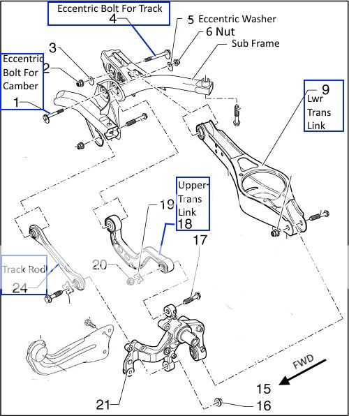 How to Adjust Rear Camber and Toe VW Mk5 Mk6 Golf Jetta Sportwagen JSW ...