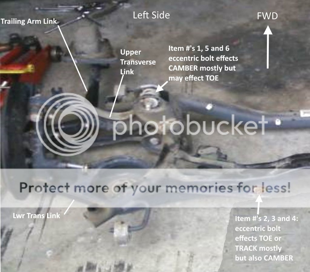 How to Adjust Rear Camber and Toe VW Mk5 Mk6 Golf Jetta Sportwagen JSW ...